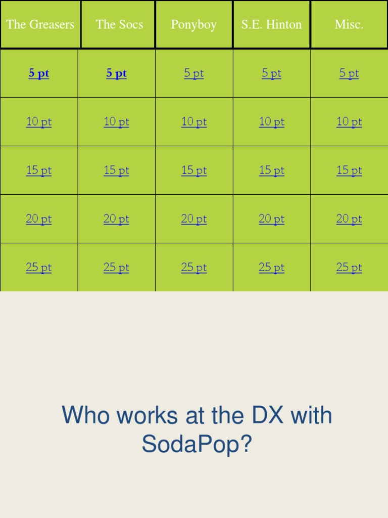 The Outsiders Jeopardy | PDF | Poetry | General Fiction