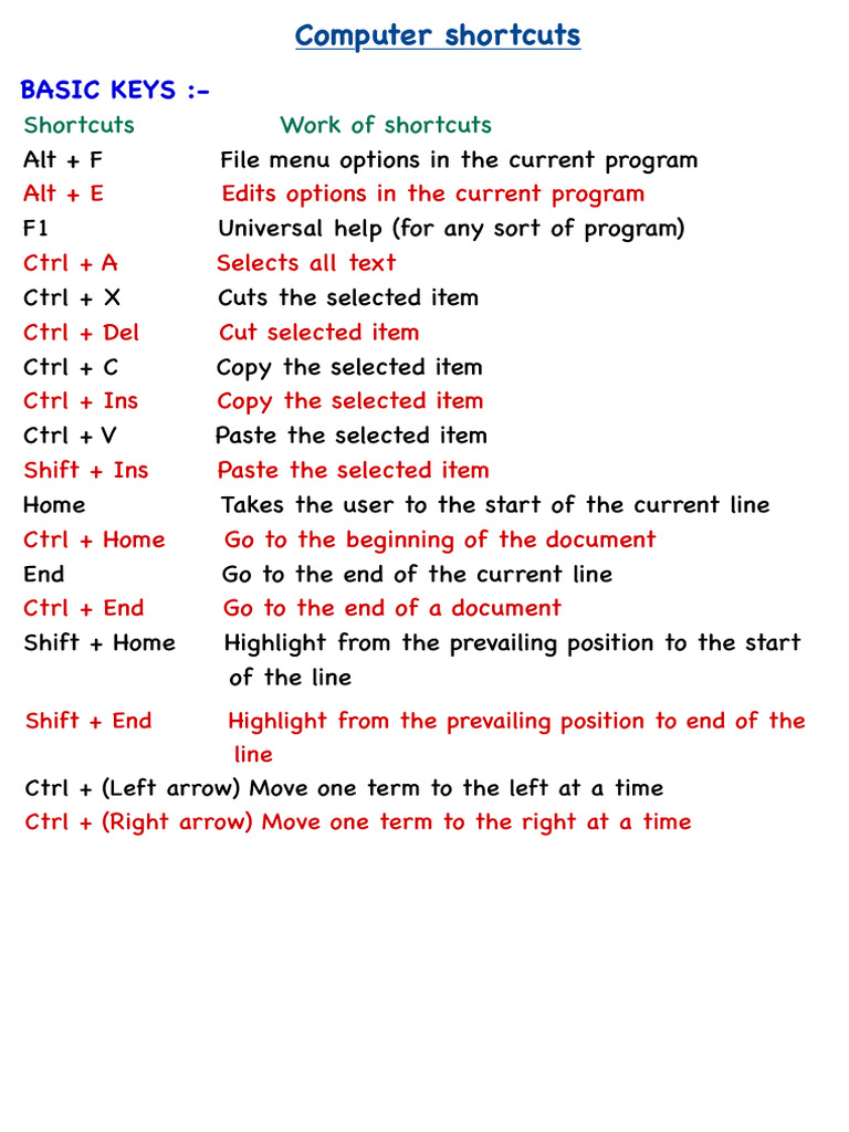 Shortcut Keys | PDF | Graphical User Interfaces | Text