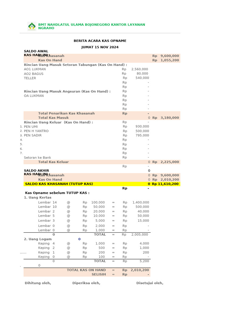 Laporan Kas Opname BMT 15 Nov 2024 | PDF