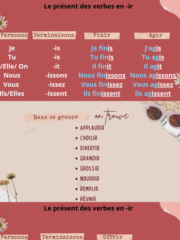 Le présent des verbes en -ir | PDF