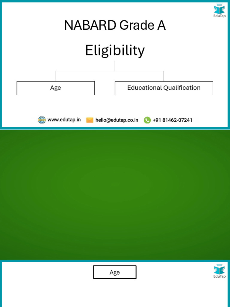 Eligibility | PDF