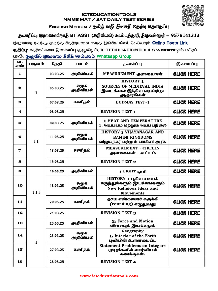 NMMS MAT SAT TEST SERIES 2025 | PDF