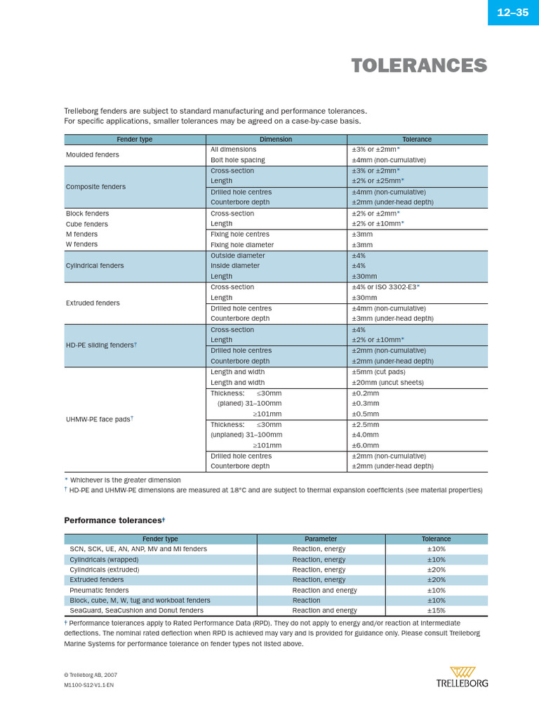 Dimension and Performance Tolerances | PDF | Engineering Tolerance | Length