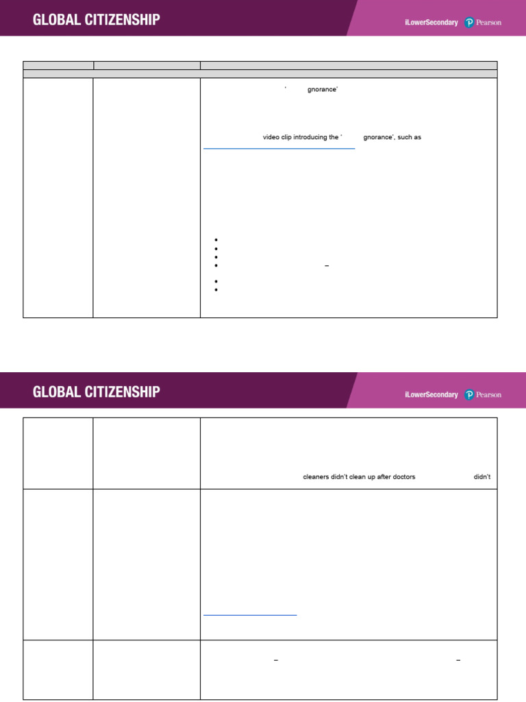 Scheme of Work Ils Global Cit Y8 | PDF | Climate Change | Sustainability