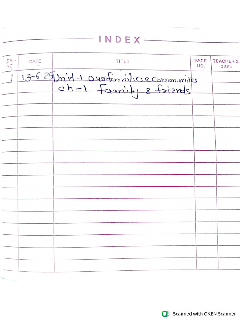 Class 3 Sub EVS. Ch-1 Family and Friends | PDF