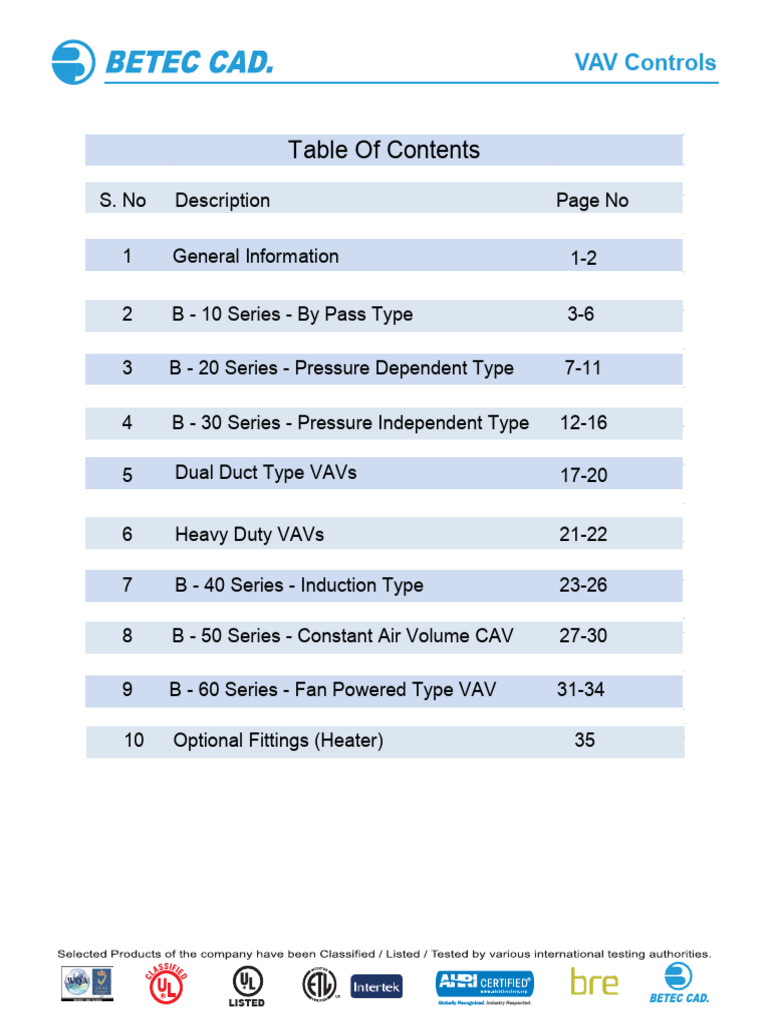 Beteccad Vav | PDF | Duct (Flow) | Building Engineering