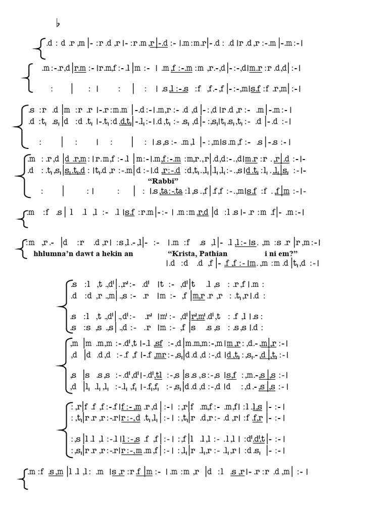 Engmahin A Chhanglo. Chawnpui Kohhran Zaipawl | PDF