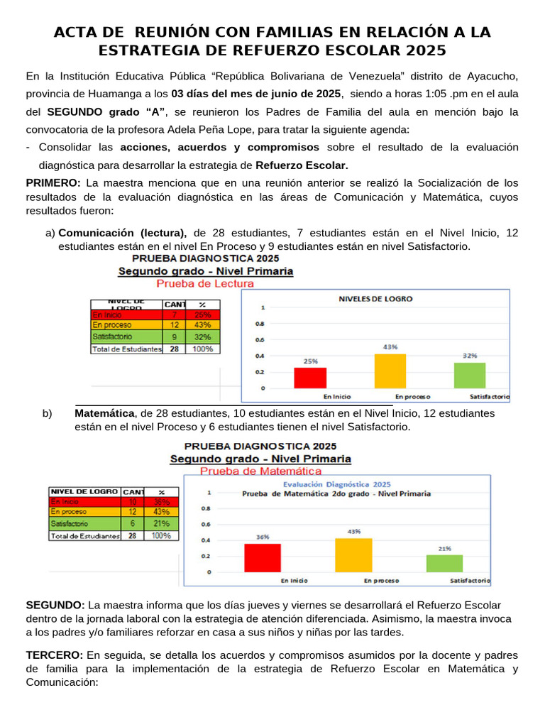 Acta de Reunión Con Familias en Relación A La Estrategia de Refuerzo Escolar 2025 | PDF ...