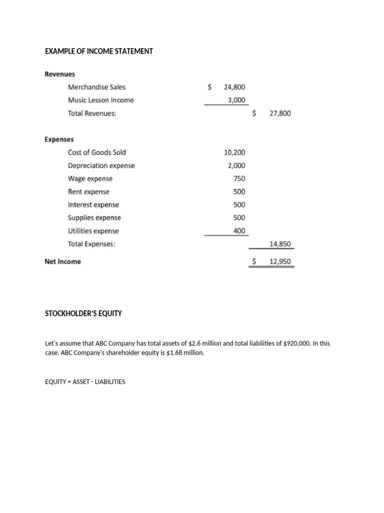 Example of Income Statement | PDF