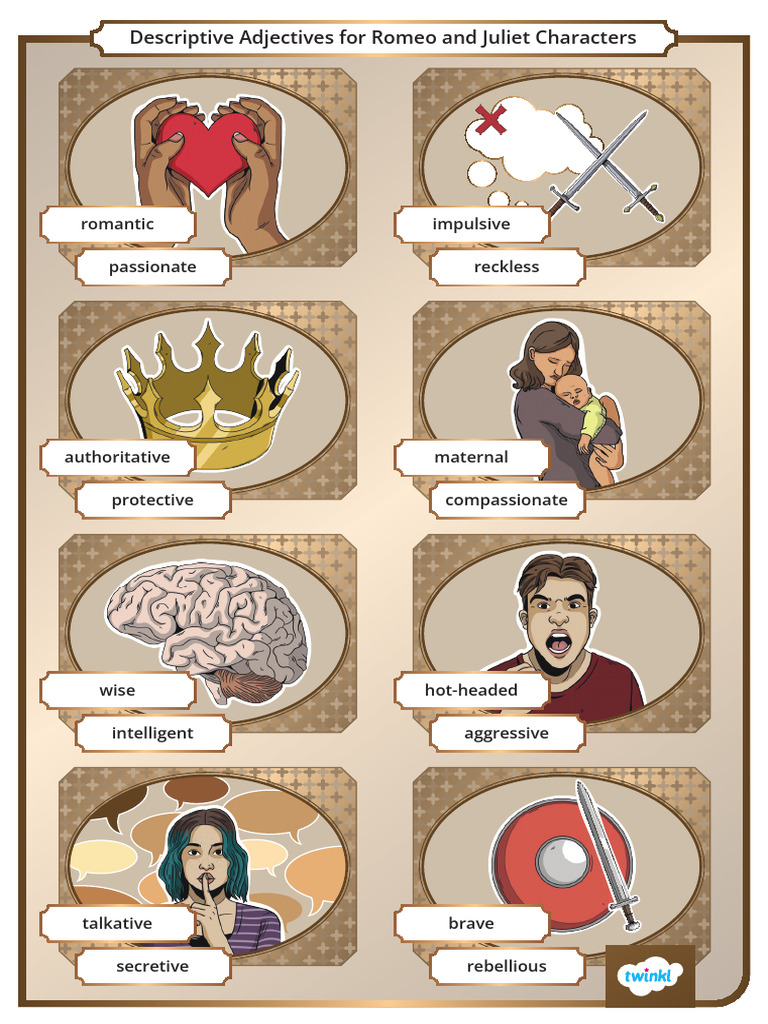 Romeo and Juliet Character Description Word Mat | PDF