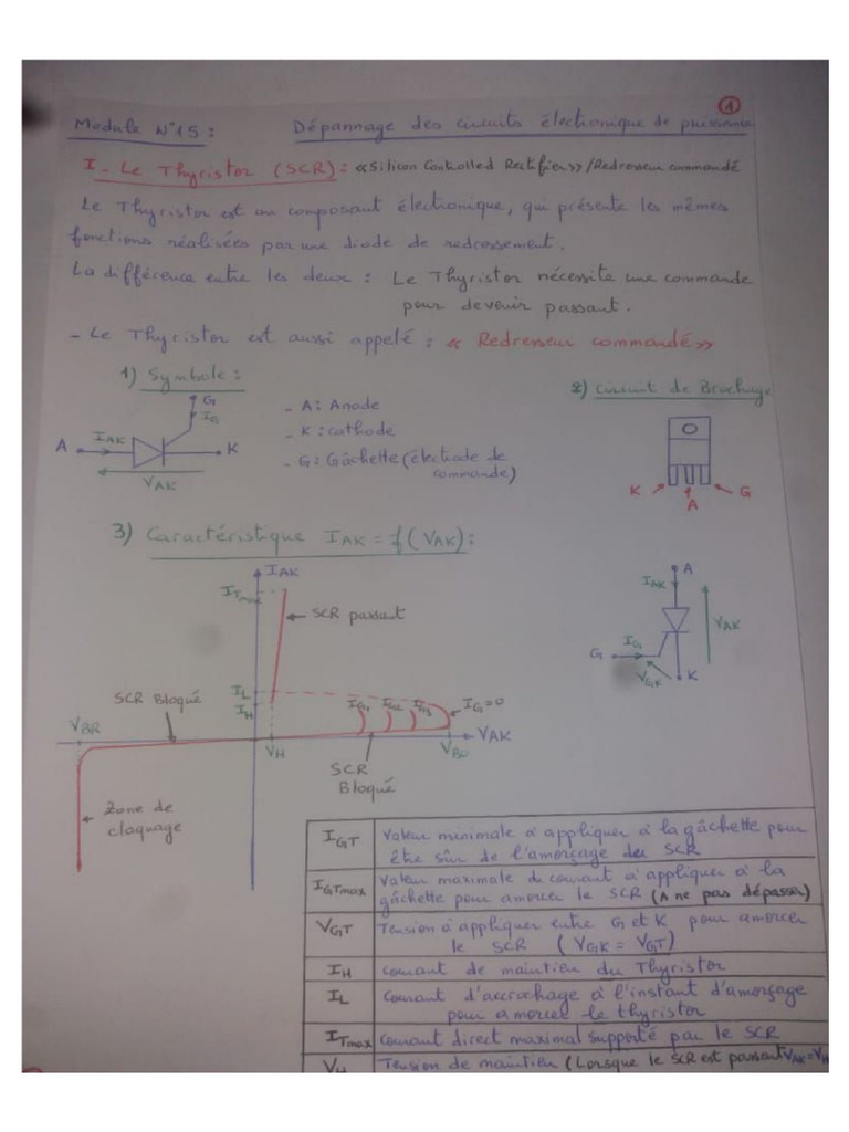 Cour Électronique de Puissance | PDF