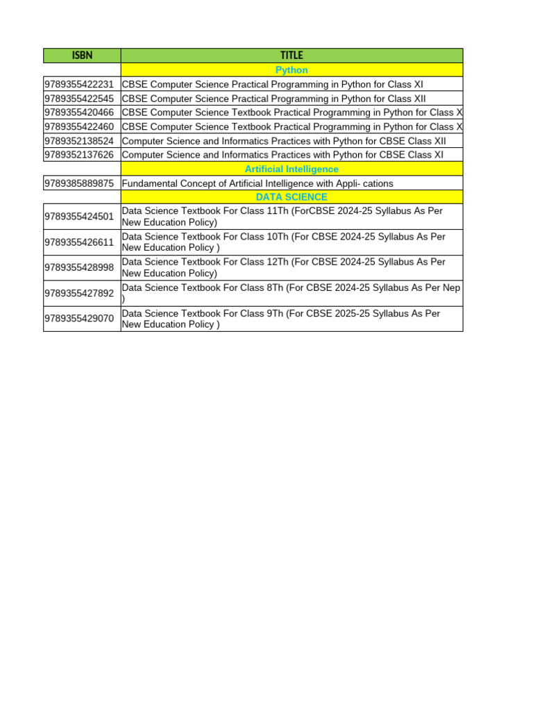 CBSE Book List | PDF