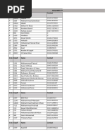 Important Numbers of Pakistan - Pakistan Phone Directory | PDF ...