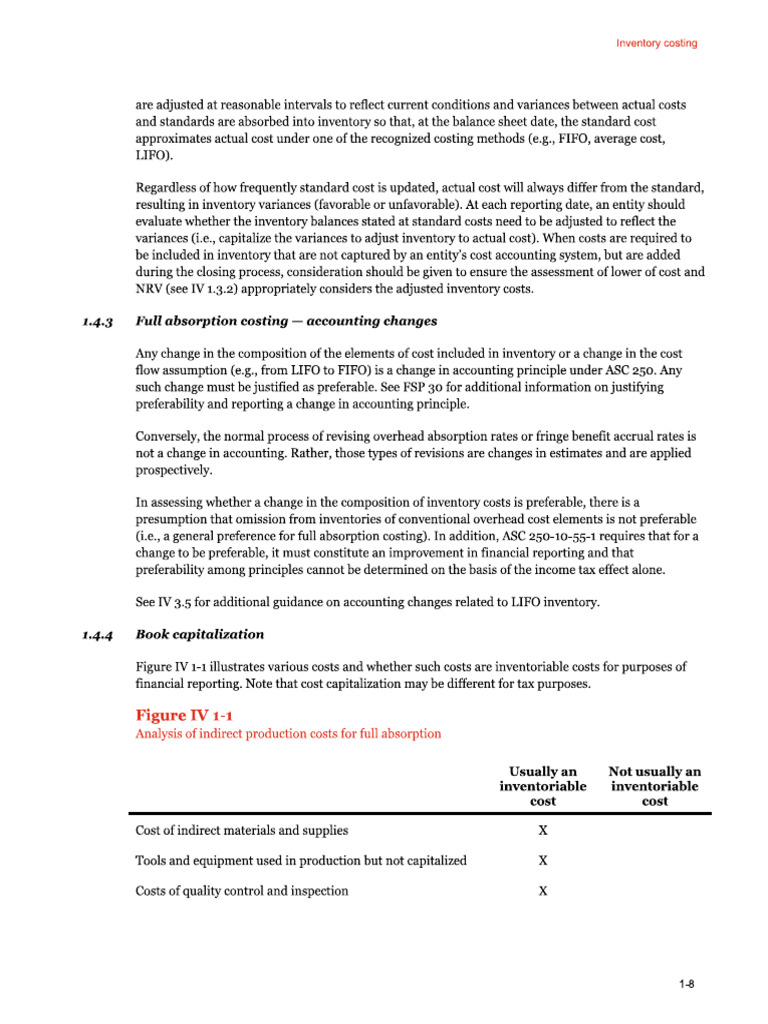 PWC - Inventory Inclusions | PDF