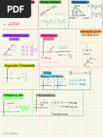 Ficha Tabla de Codones | PDF