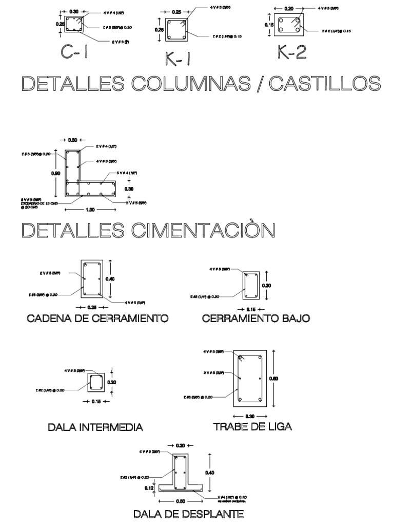 Detalles Constructivos | PDF