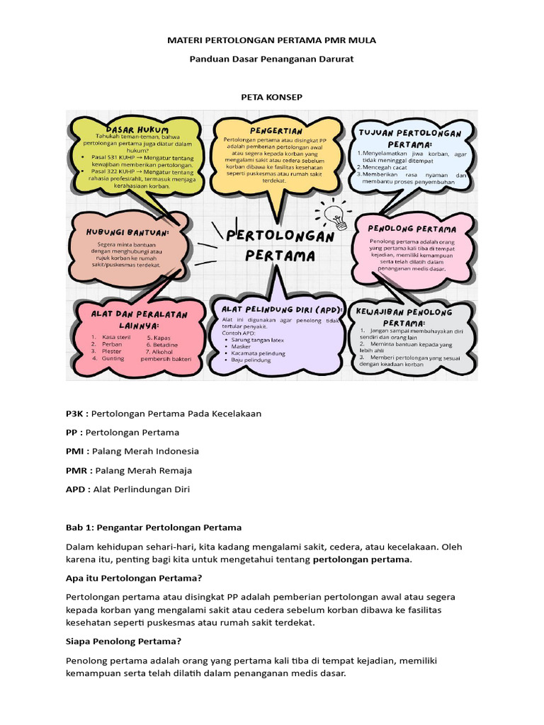 Materi Pertolongan Pertama PMR Mula | PDF