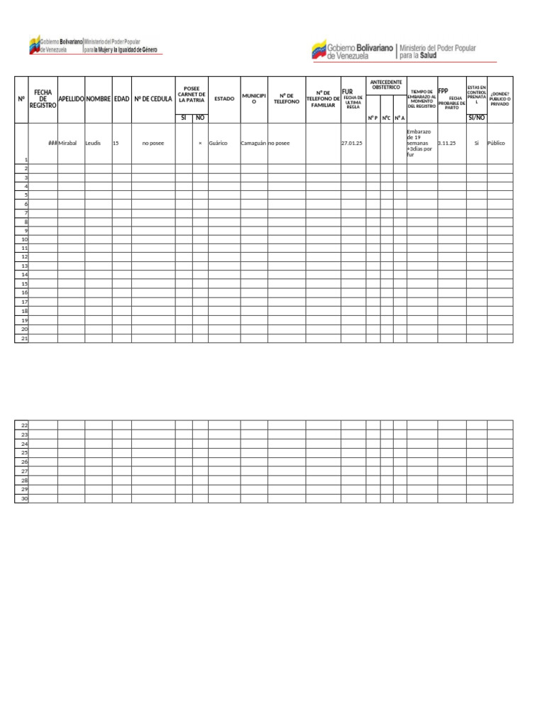 Ruta Materna Camp I To Semana 23 | PDF