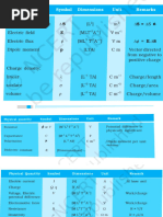 Casio Constants and Units (Revised) | PDF | Teaching Methods ...