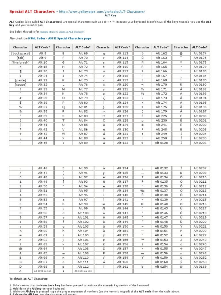 Caracteres especiais - atalhos | Teclado de Computador | Computadores ...