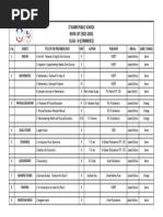 Class 11 Commerce | PDF | Science