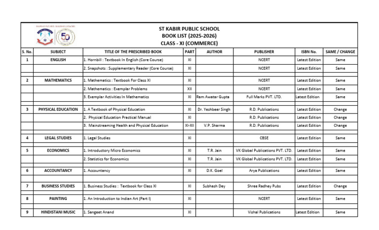 Book List 2025 2026 Class Xi Commerce | PDF | Education Policy | Teaching