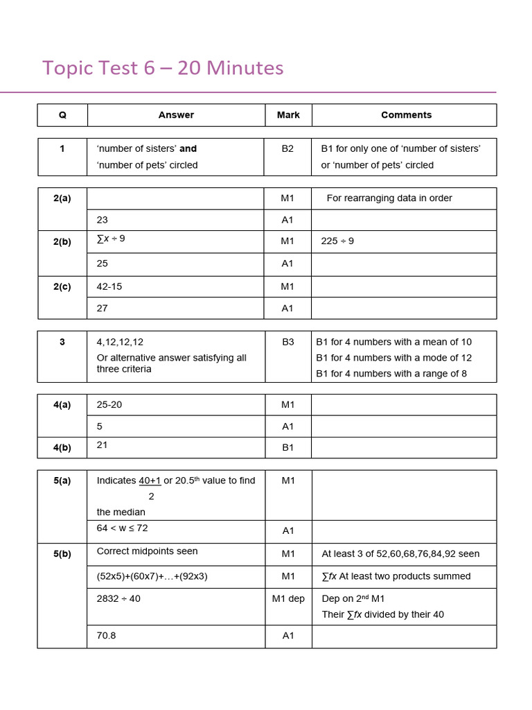 Statistical Measures 6 (F) MS | PDF