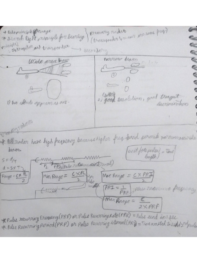Basic Radar Gs | PDF