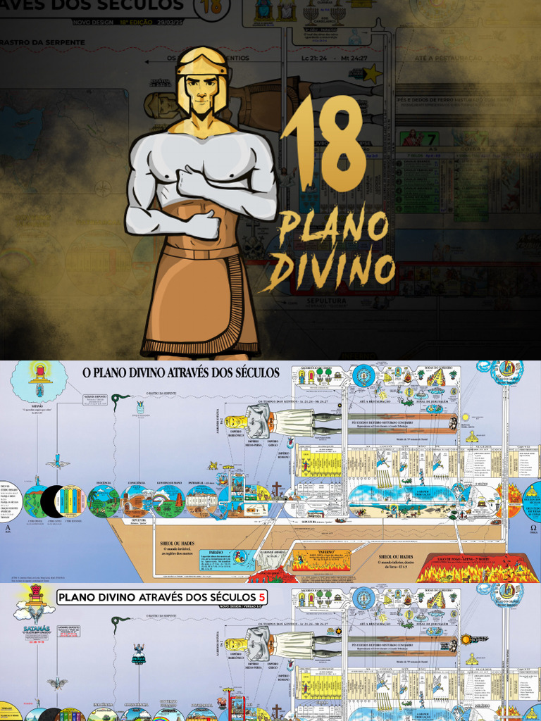 Planos - El Plan Divino A Traves de Los Siglos | PDF