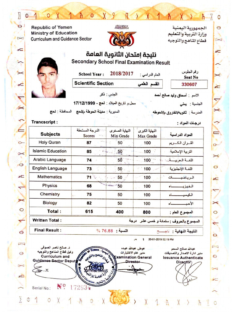 مستند 227 | PDF