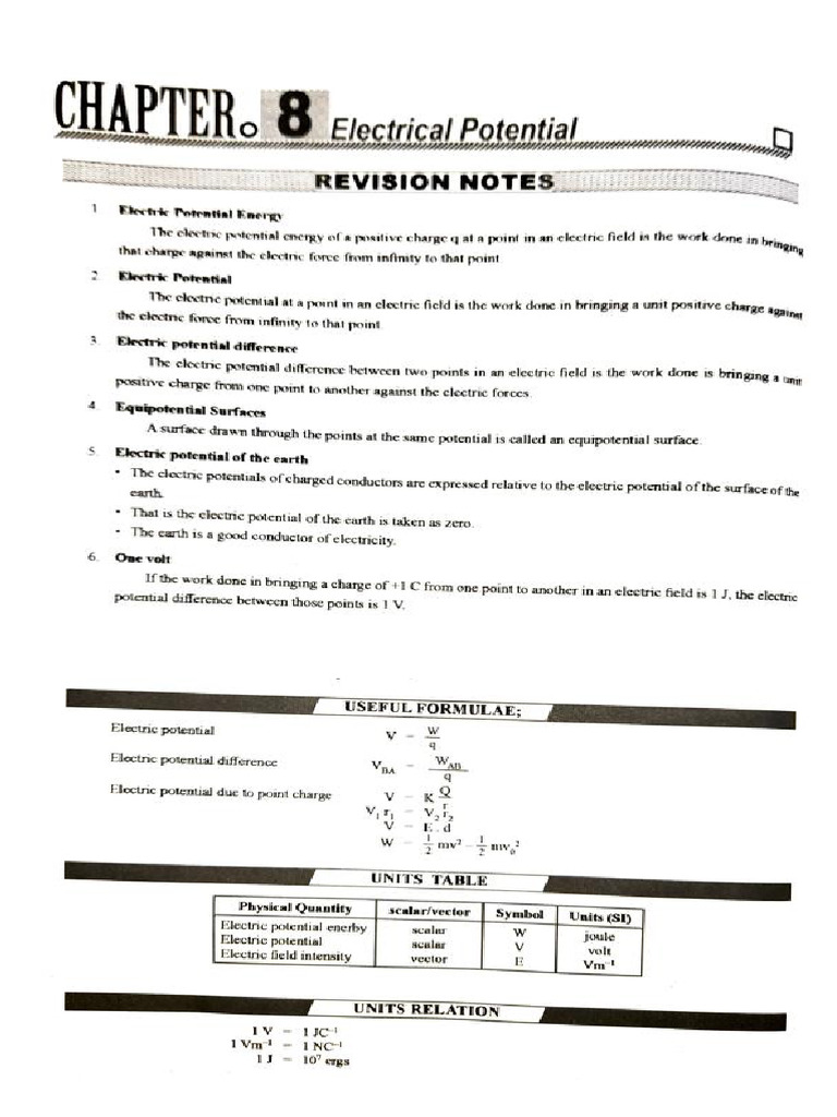 CHP 8 Notes | PDF