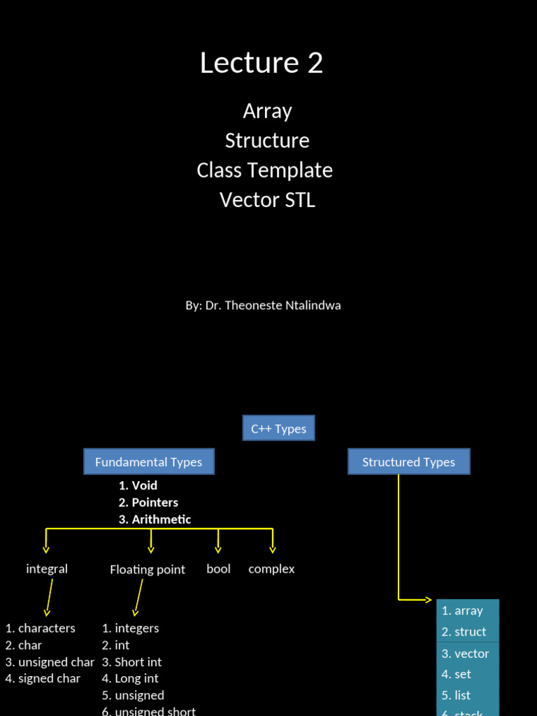 2 Lecture 2 Data Structure Array Vector | PDF | C++ | Computer Science