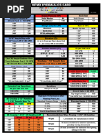 HoseMonster FlowChart HMBB GPM 02 | PDF