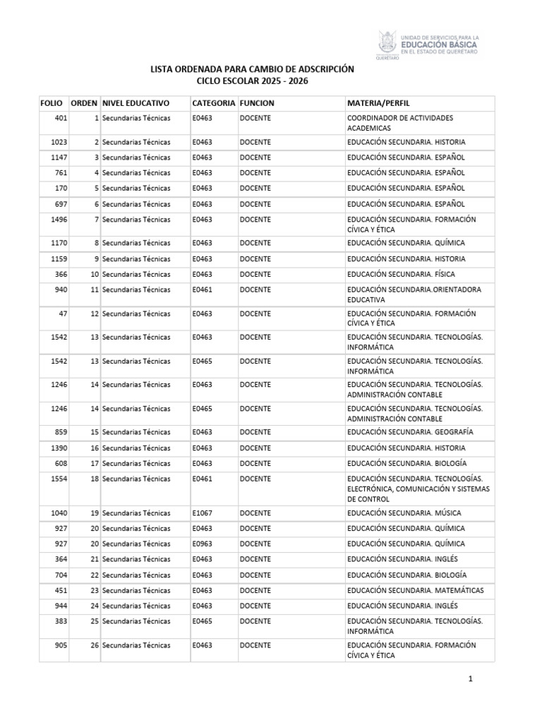 Imprimir Lista Ordenada | PDF | Educación Secundaria | Maestros