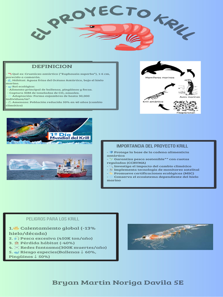 El Proyecto Krill | PDF