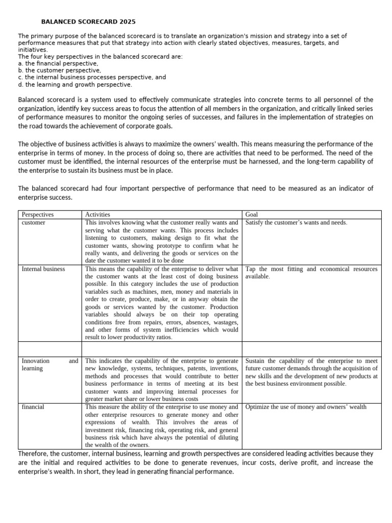 Balanced Scorecard 2025 | PDF | Risk | Employment