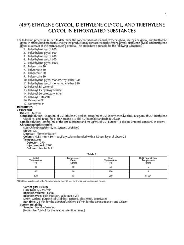 USP Method for Glycol Analysis | PDF | Gas Chromatography | Analytical ...