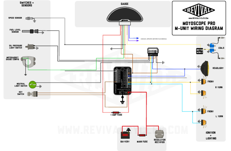Motoscope Pro Diagram Revival | PDF | Manufactured Goods | Electrical ...
