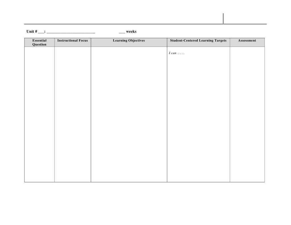 Unit Planning Template for Educators | PDF