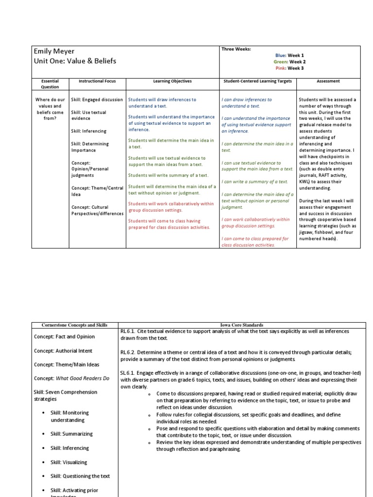 Unit Framework | PDF | Education Theory | Teaching