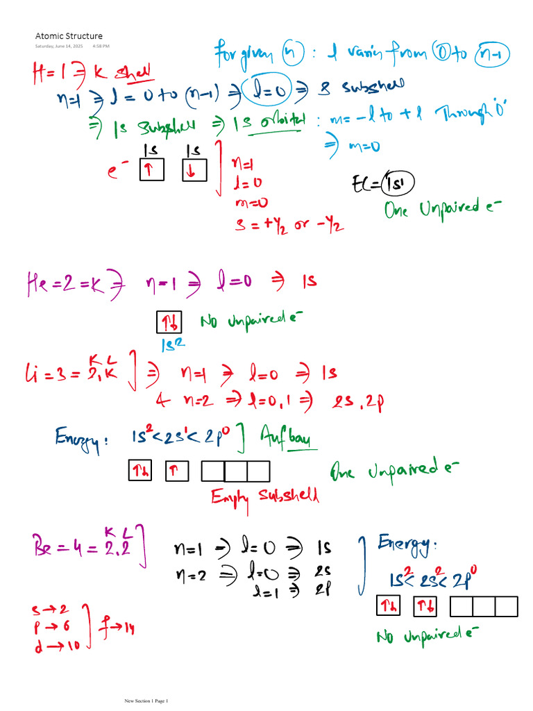 3 Writing Electronic Configuration | PDF