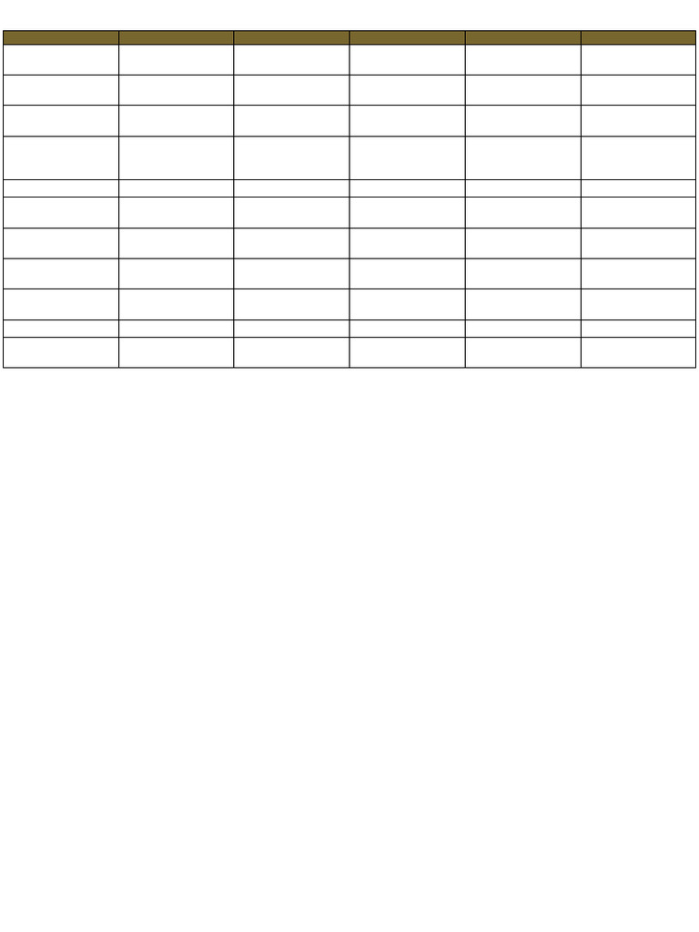 Pmayg 06 01 2025 | PDF