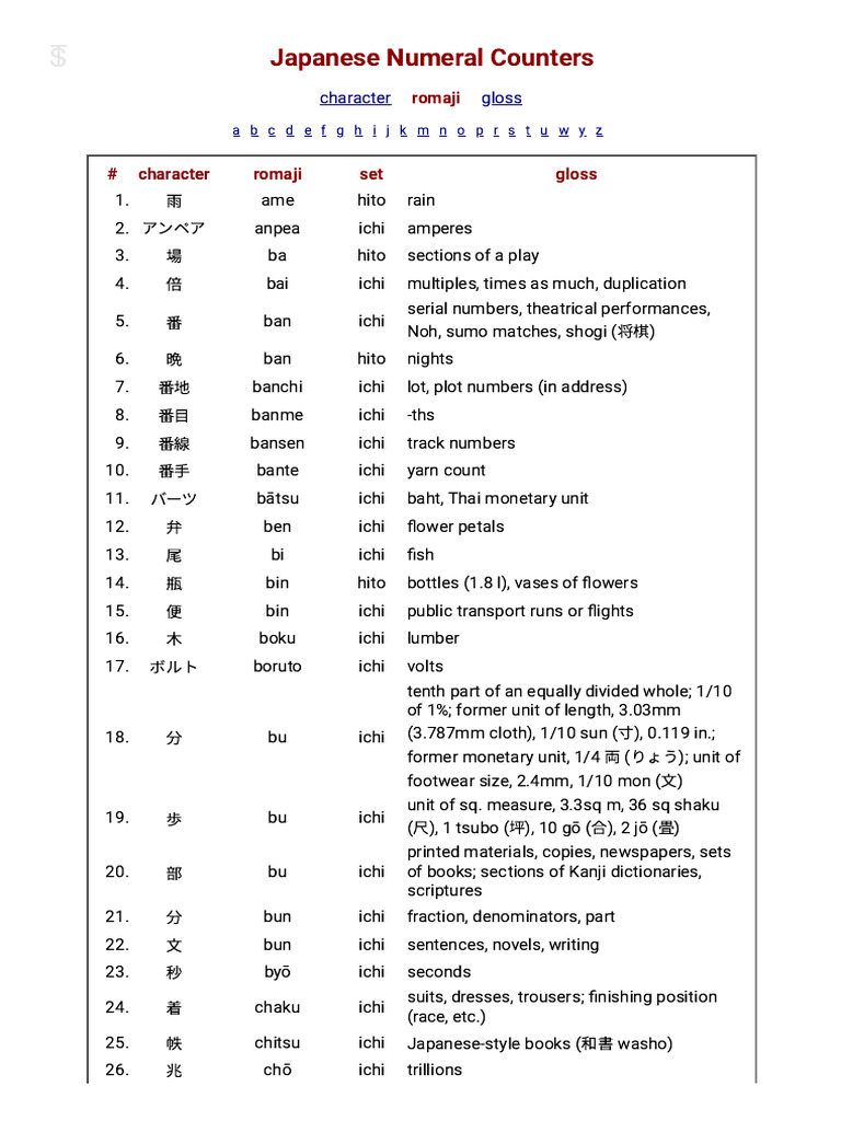 Japanese Numeral Counters | PDF