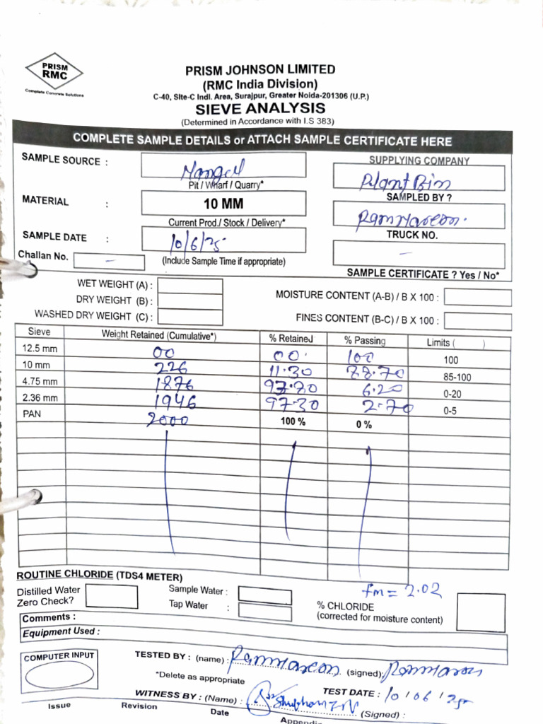 Prism RMC Plant Sieve Analysis Report June 10, 2025 | PDF | Hydrology | Environmental Engineering