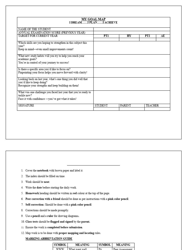 Notebook Face Sheet-Sst - Mscs | PDF | Behavior Modification | Cognition