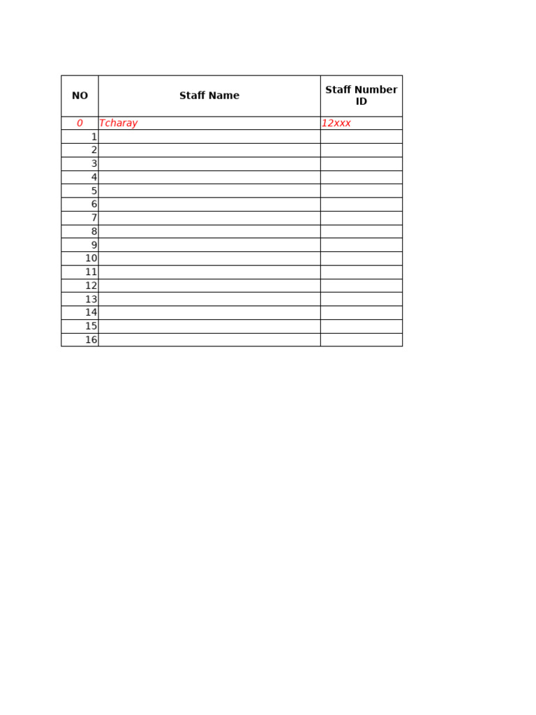 Form SGM Mapping Registration | PDF