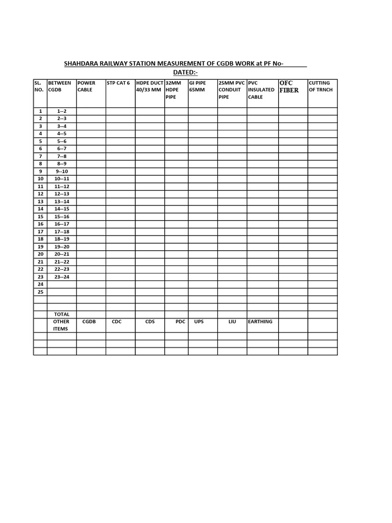 Delhi MB List | PDF