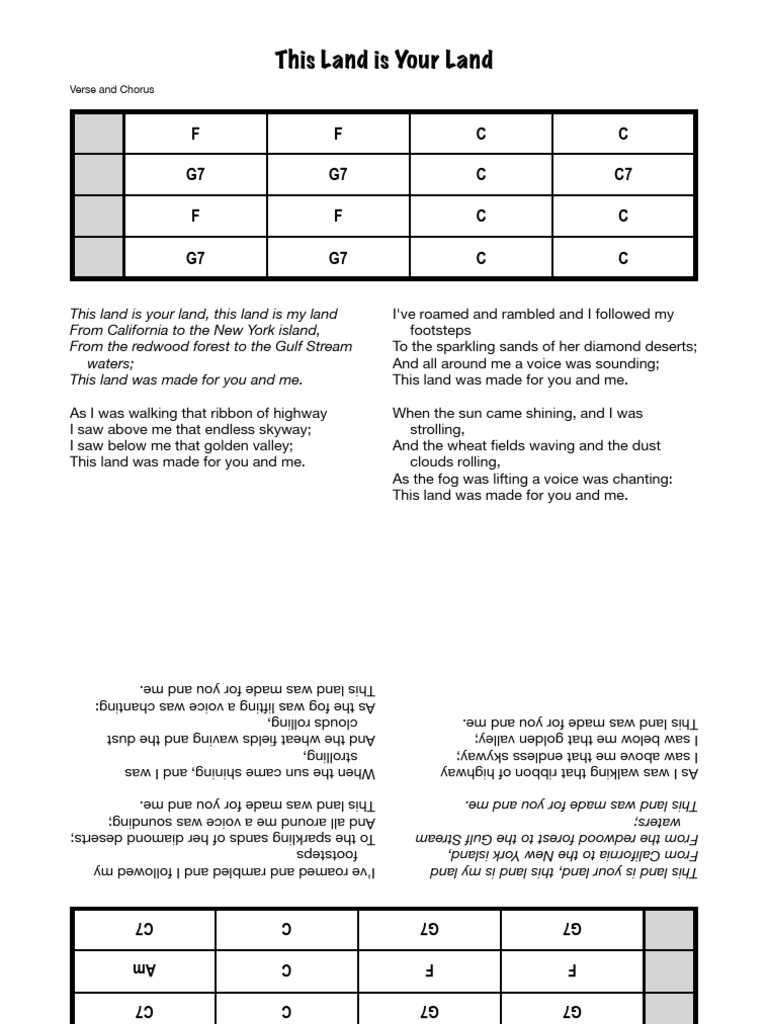 This Land Is Your Land Chart | PDF | Physical Geography
