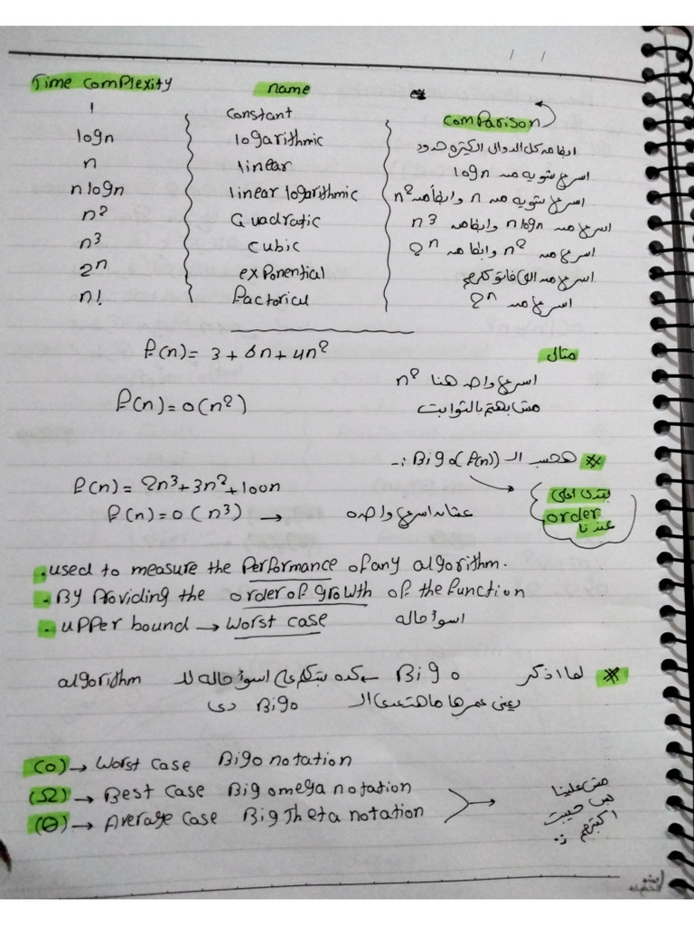 Complexity Algorithm Nour? | PDF
