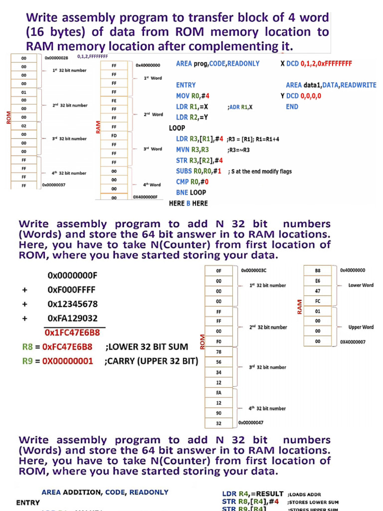 Module 6 & 7 - 2 MPMC | PDF